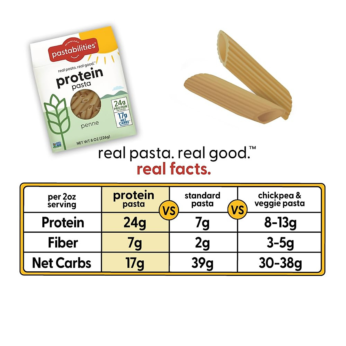 Pastabilities, Protein Pasta (24g), Penne Pasta (8 Ounce, Pack of 2) Low Carb and High Protein, Delicious Plant Based Pasta, Keto Friendly Pasta, Vegan, Low Carb