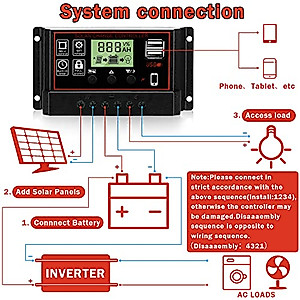 Lybile Solar Charge Controller, Black Charge Controllers for Solar Panels with Dual USB Port 12V/24V PWM Auto Paremeter Multi-Function Adjustable LCD Display Energy Controller (30A)
