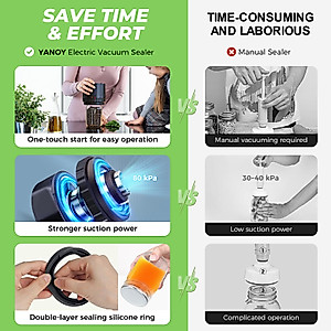 YANOY 𝗔𝗨𝗧𝗢 𝗦𝗧𝗢𝗣 Mason-Jar-Vacuum-Sealer for Mason Genie(Vacuum Sealer Kit for Wide and Regular Mouth Canning Jar Lids) Ever Jar Vacuum Sealer for Mason Jars Canning Supplies Food Storage