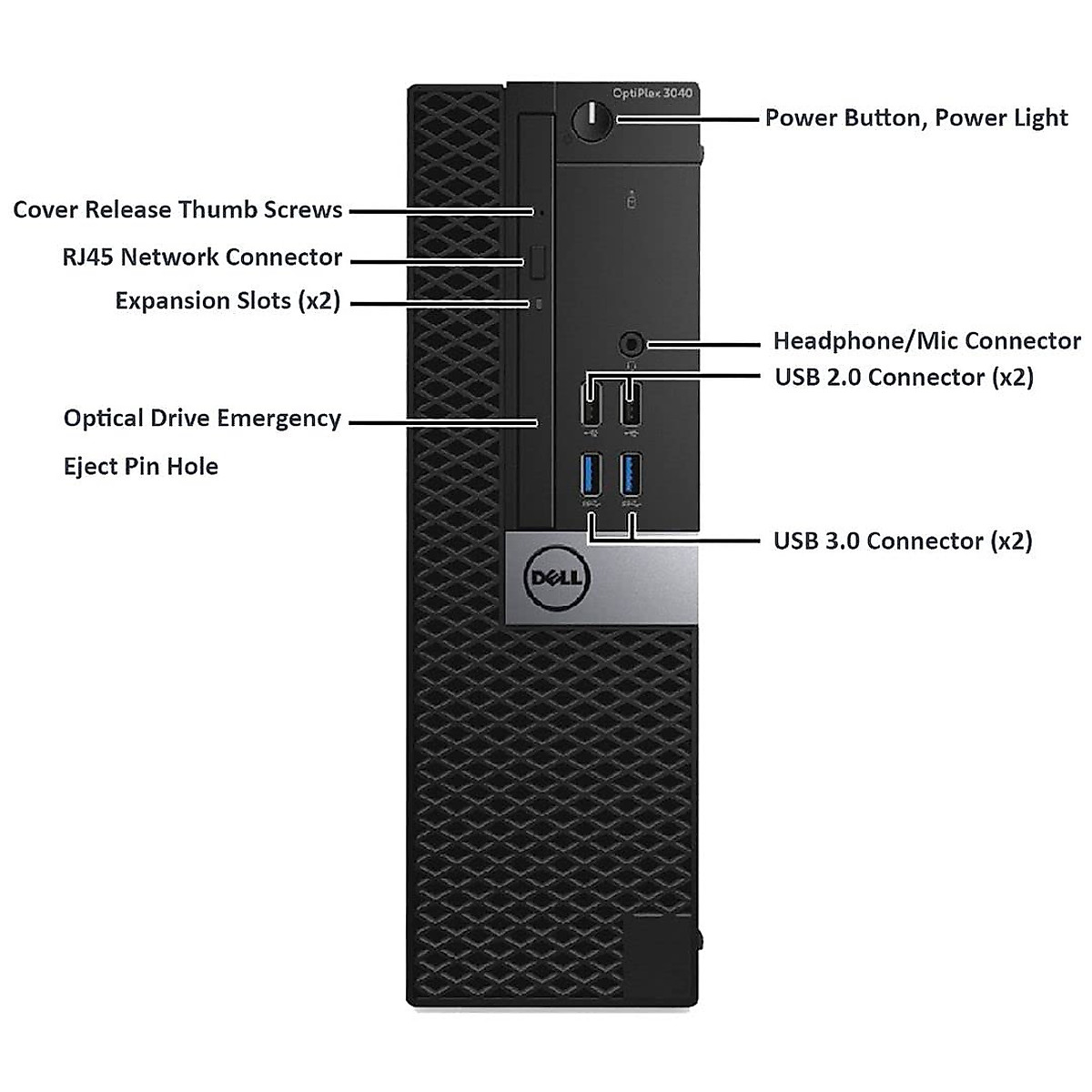 Dell OptiPlex 3040 Desktop i7-6700 Processor, 16GB RAM, 2 x 4K Monitor Support, Intel HD Graphics 530, Windows 10 Pro