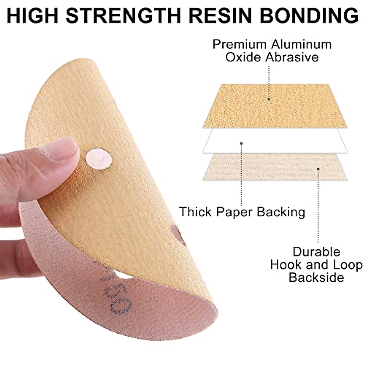 LotFancy 5 Inch 5 Hole Sanding Discs, 100PCS 60 80 120 180 220 Grit Sandpaper Assortment - Orbital Sander Pad, Hook and Loop Sand Paper