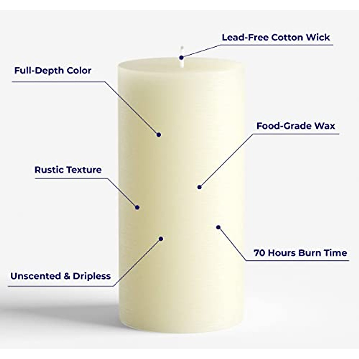 Set of 3 Pillar Candles 3" x 6" Unscented Handpoured Weddings, Home Decoration, Restaurants, Spa, Church Smokeless Cotton Wick - Ivory