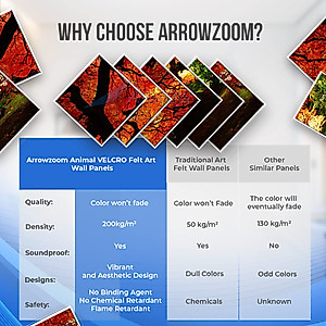 Arrowzoom 6 Felt Wall Art Acoustic Panel Display Stylish Decorative Acoustical Tiles Noise Reduction Recording Studio Room Home Treatment Strong Adhesive DIY Nature Design C 23.6 x 35.4 in AZ1228
