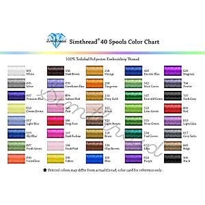 Simthread [Anti-Tangle] Embroidery Thread Kit with Organizer Box, All-in-one 40 Colors 100% Polyester Sewing Thread, Compatible for Brother Babylock Janome Embroidery Machine