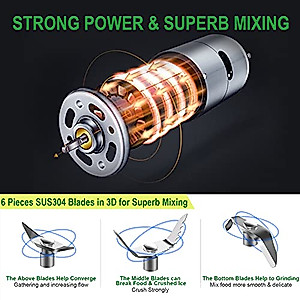 Portable Blender for Shakes and Smoothies, USB Rechargeable Vaeqozva Pro 17 Oz Bottle Large Capacity Waterproof Mini Blender, Personal Size Jucier for Travel, Home