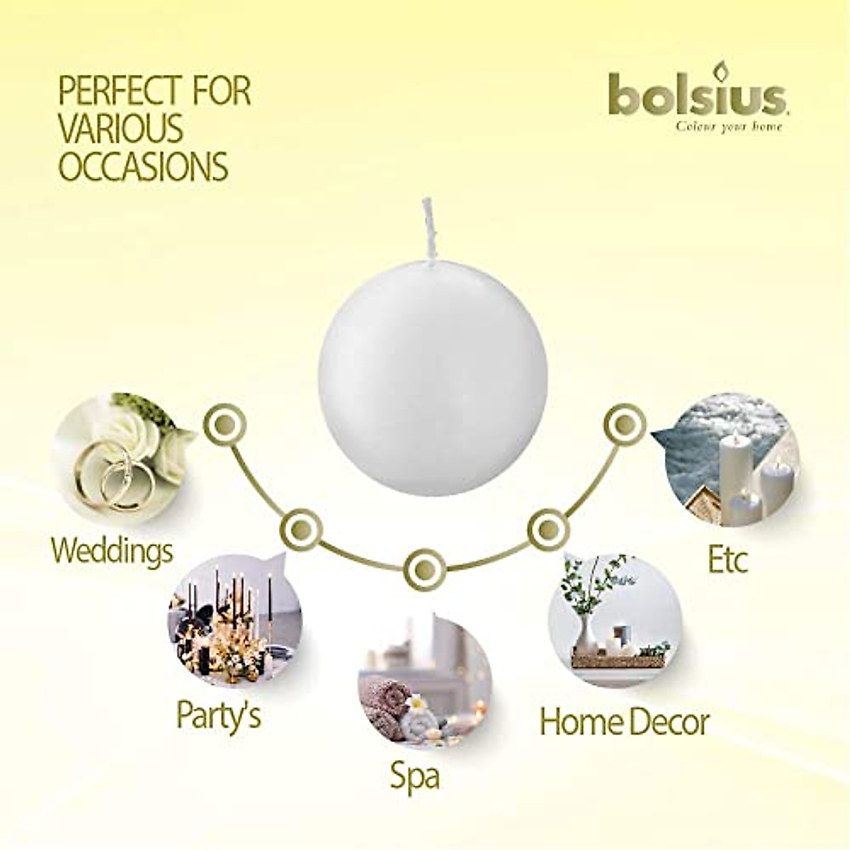 Bolsius 2 Count White Ball Candles - 2.75 Inches Unscented Candle Set - Premium European Quality - Dripless And Smokeless Clean Burning Dinner Candle - Perfect for Wedding, Party, And Special Occasion