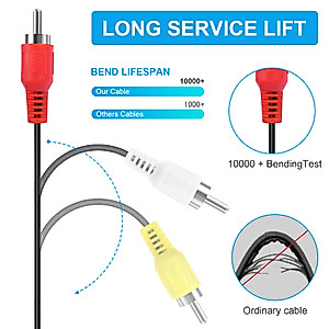 PS2 PS3 AV Cable Cord, AV to RCA Composite Audio Video TV Cord AV Out Cable Compatible with PlayStation 2 3 /PS2/PSX/PS3 Slim (2Pack,6FT)
