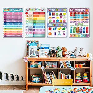 12 Pieces Math Educational Learning Posters for Children Homeschool Learning Posters Math Teaching Posters Multiplication Table Shapes Fractions Math Charts with Tape for Elementary and Middle School