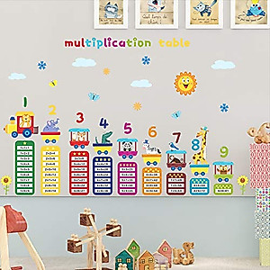 Cartoon Multiplication Table Wall Decals 99 Animal Education Math Wall Stickers DIY Removable 3D Learnning Digital Number Charts Posters Wall Art Decor for Kids Baby Nursery Classroom Decoration