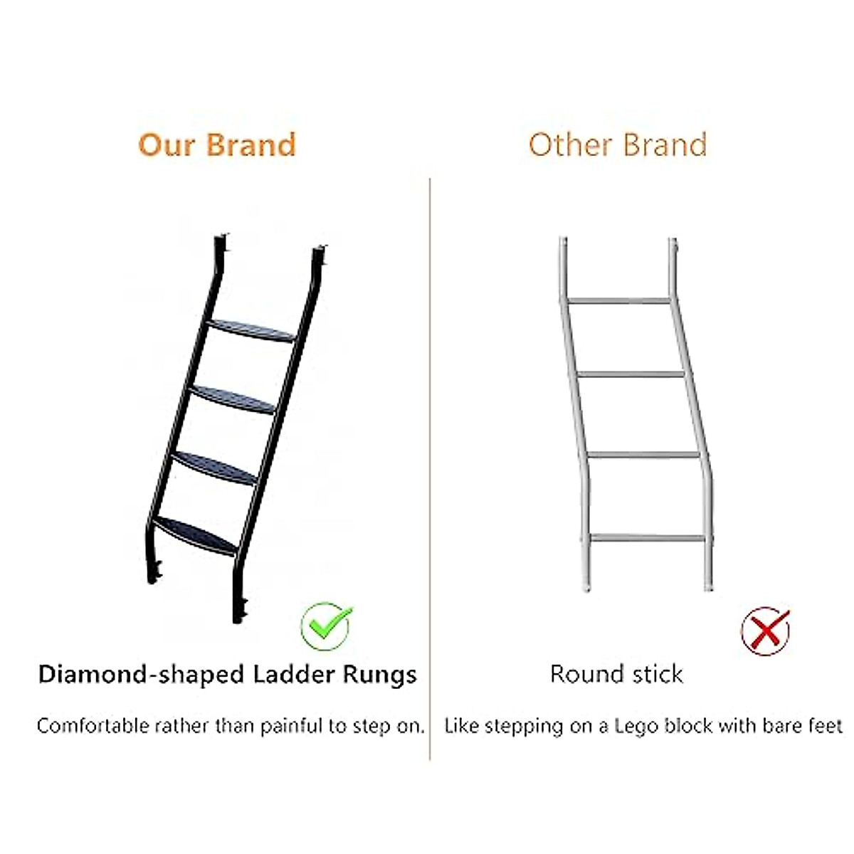 GRAYELL Metal Bunk Beds Twin Over Full Bunk Bed for Kids Teens Adults,Heavy Duty,CPC Certified,with Comfortable Rungs,No Box Spring Needed,Easy to Assemble,Black