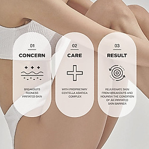 Butt Acne & Ingrown Hair Treatment Serum | AHA & BHA Butt Acne and Ingrown Hair Treatment For Bikini Area | Get rid of Butt Acne, Ingrown Hair, Back Acne, Strawberry Legs, KP and Razor Bump | After Waxing Skin Care | Glycolic and Salicylic Acid Body Serum