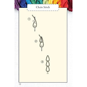 Hand Embroidery Stitches At-A-Glance: Carry-Along Reference Guide (Landauer) Pocket-Size Step-by-Step Illustrated How-To for 30 Favorite Stitches, plus Tips & Techniques and Needle & Thread Charts