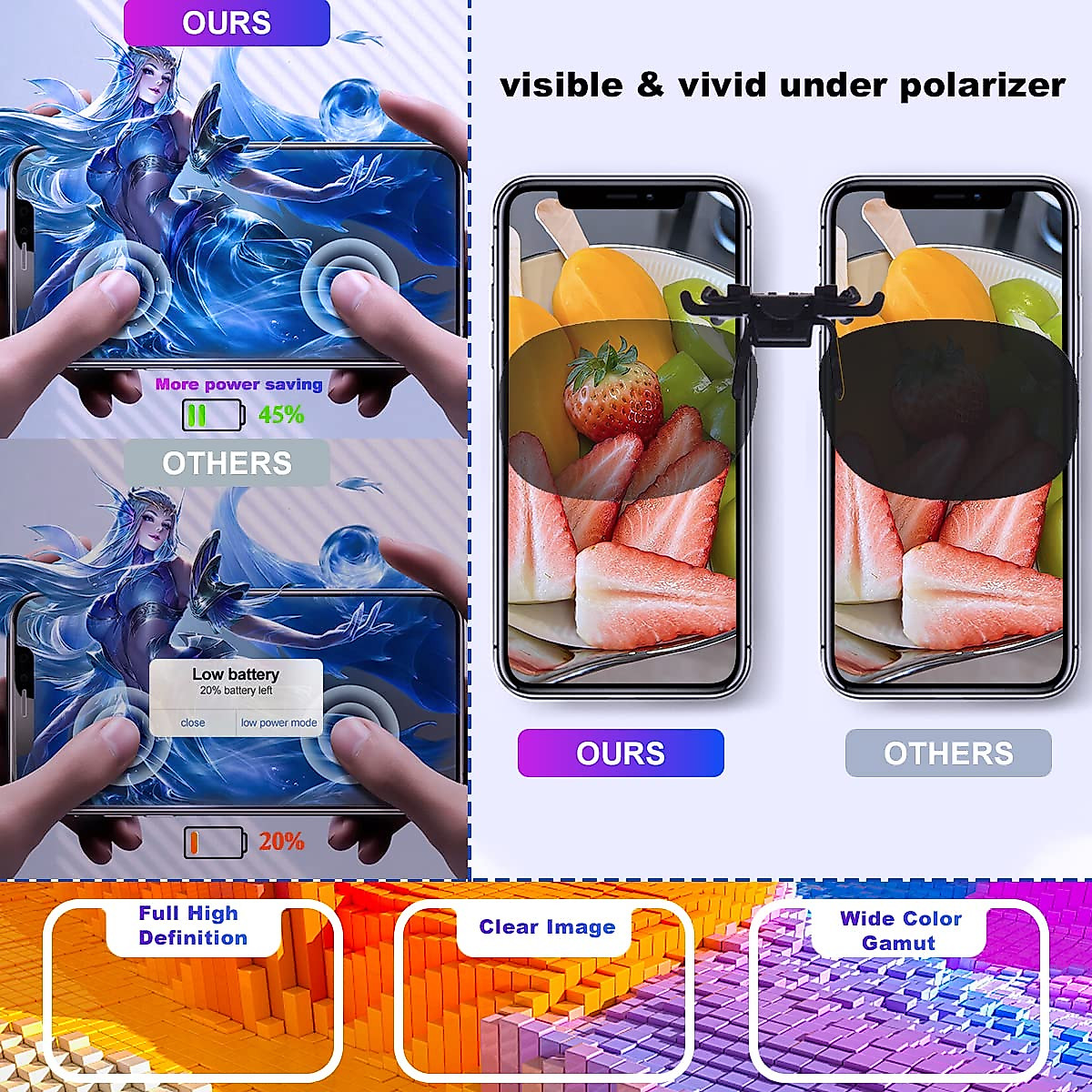 EFAITHFIX for iPhone 11 LCD Screen Replacement 6.1 Inch Frame Assembly LCD Display and 3D Touch Screen Digitizer with Repair Tools Kit for A2111, A2223, A2221 with Waterproof Adhesive Tempered Glass