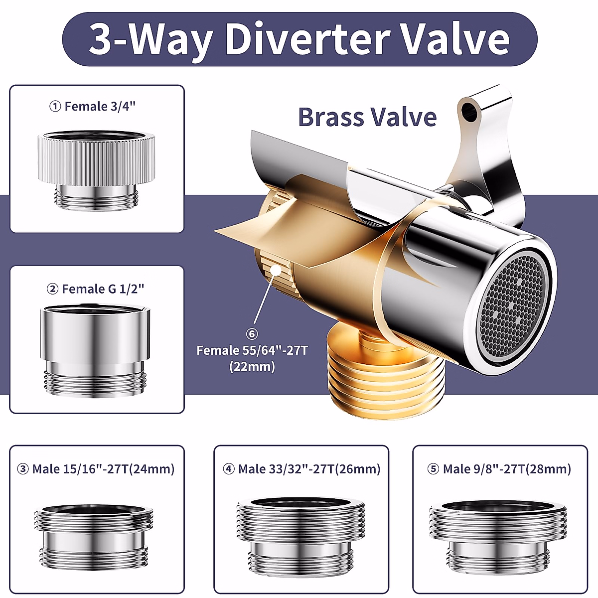 HOWUWEY Sink Hose Attachment for Faucet with 5 Adapters, Tub Faucet Sprayer Attachment, 3 Spray Modes Shower Head with ON/OFF Button, Filtered Shower Sprayer Attachment for Tub Faucet (Chrome)