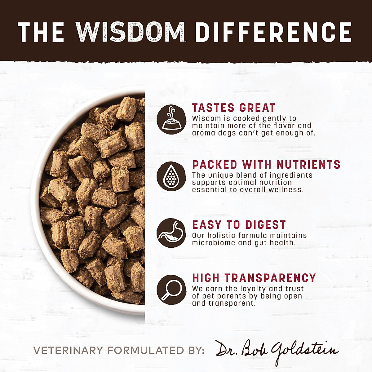 Earth Animal Wisdom Air Dried Dog Food | from The Land Recipe Premium Natural Dog Food | Venison, Beef, Bison | All Breeds & Ages | Made in The USA | 2 Pound Bag