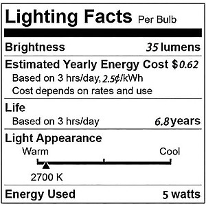 Goeszooin G40 Replacement Bulbs, 120V 5W Incandescent Globe Light Bulbs fits E12/C7 Screw Base, G40 Light Bulbs for Indoor Outdoor Patio Decor, Warm White ，25 Pack.
