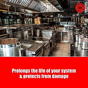 Rubber Blow Off Caps for Ansul R102 and Piranha Industrial Kitchen Suppression Vent A Hood Systems – Fire Suppression Nozzles – Grease Caps Kit (20 Caps)