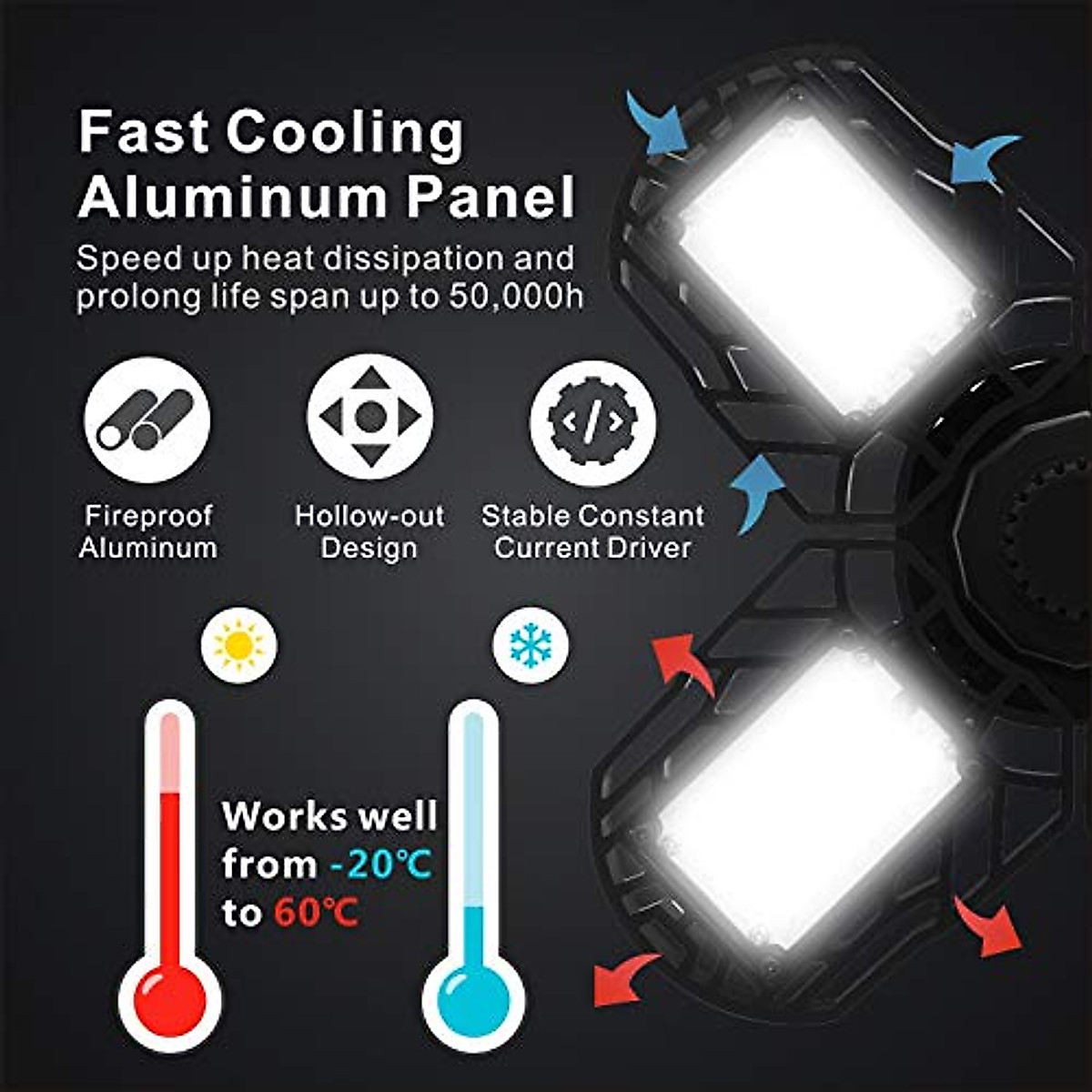 LED Garage Lights, 100W Deformable Four-Leaf Light Metal Garage Ceiling Light Fixtures, 10000LM E26 Led Shop Lights Bay Light with 6000K Bright Adjustable Lighting Panels for Basement, Workshop, Barn