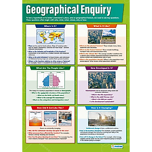 Geographical Inquiry Classroom Poster - EXTRA LARGE 33” x 23.5” - Laminated - Geography Middle & High School Class Decoration - Wall Charts by Daydream Eduaction.