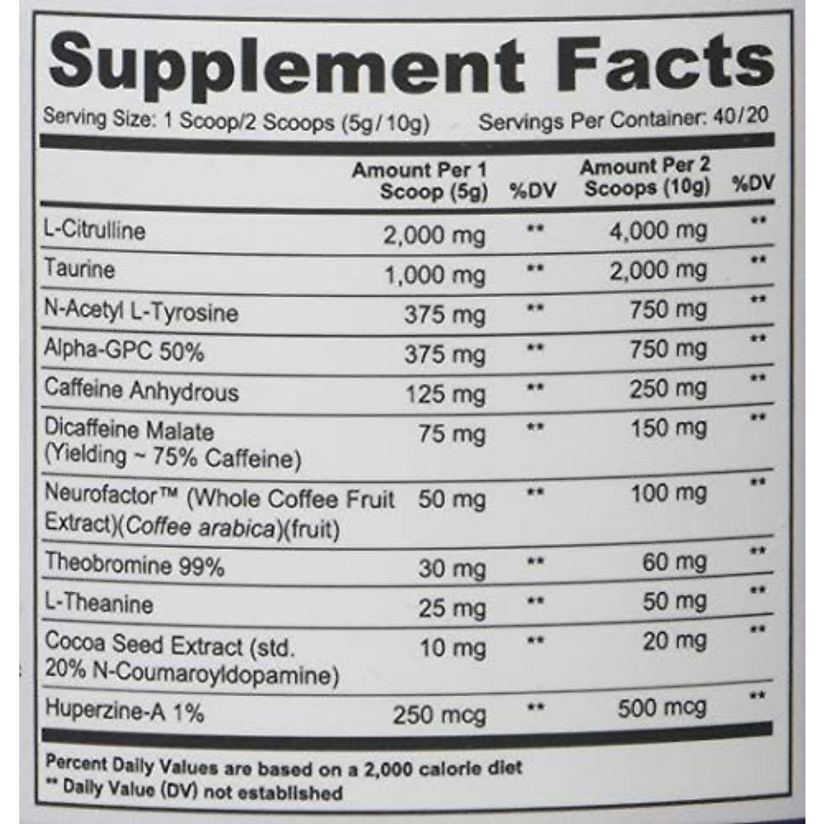 Prevail Pre Workout Powder with Nootropics: Pre Workout for Men and Women, Cutting Edge Energy and Focus Supplement with L Citrulline, Alpha GPC, L Tyrosine, Neurofactor | Rainbow Freeze, 40 SRV