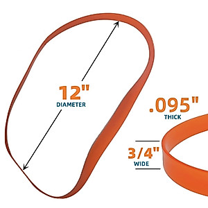 2 Pack Urethane Bandsaw Tires 12 inch x 3/4 inch x .095 inch Fits Most Jet Delta & Craftsman 12" Band Saws That Requires a 3/4" Wide Tires- No Adhesive Needed