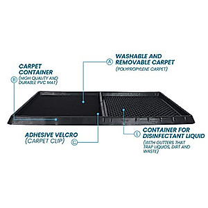 YelloWell Shoe Disinfection Mat, Shoe Sanitizing Mat, Footbath Mat, Shoe Soles Disinfecting Mat, Sanitizing Footbath Mat