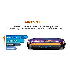 Android 11.0 Amlogic S905X4 4GB 64GB Support LAN 1000M MXIII Pro 2.4G 5G Dual WiFi BT 4.0 TV Box S905X4 chipset Support 8K 4K 3D Ultra HD