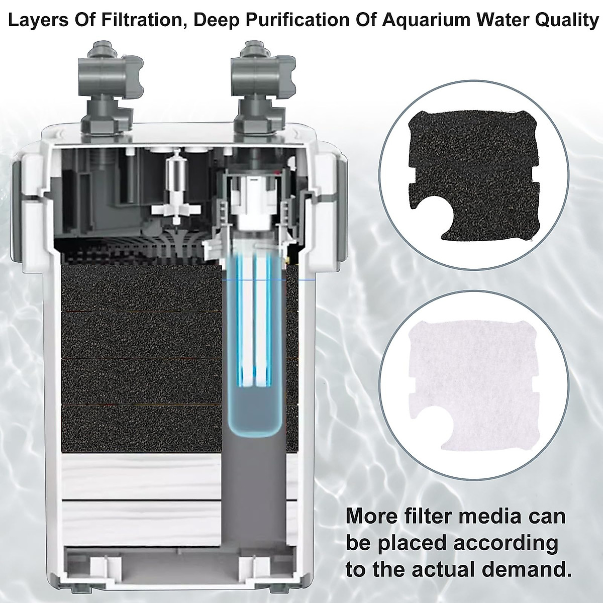 bykaeler 225GPH Canister Filter for Aquarium with Timed Light, Ultra-Quiet External Aquarium Filter with Filter Medium and Spray Rod,Suitable for Large Fish Tanks and Aquariums (LED-901F)