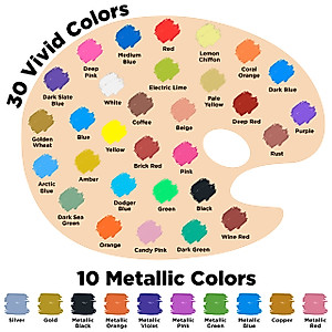 Fine Tip Chalk Markers - Pack of 40 (Neon, Classic & Metallic) Chalk Pens - For Chalkboard, Blackboard, Window, Labels, Bistro, Glass - Wet Wipe Erasable - 3mm Reversible Tip