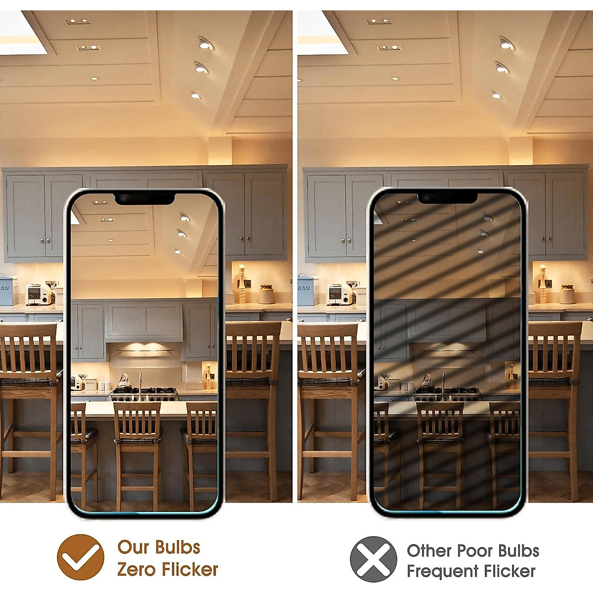 Nioclerce PAR38 Flood Light Bulbs - 2 Pack 80W PAR38 Halogen Bulb 120V Warm White 2800K, PAR38 Bulb Dimmable E26 Base for Indoor and Outdoor, Long Lasting 950LM PAR38 Halogen Flood Light