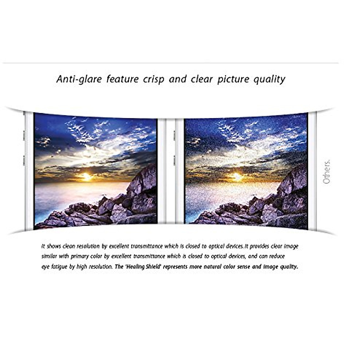 Screen Protector Compatible with HUMMINBIRD HELIX 7, Anti-Glare Matte Screen Protector LCD Shield Guard Healing Shield Outdoor Film (For HELIX 7)