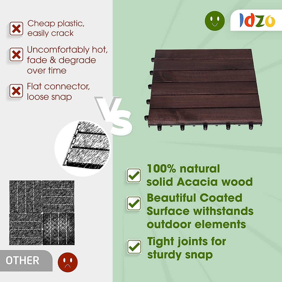 Idzo Interlocking Deck Tiles - 10PCS Waterproof Acacia Wood Patio Tiles, Flooring Tiles for Both Indoor and Outdoor - Decking Stripe Pattern, Dark Brown, 12 x 12 x 0.9 inches