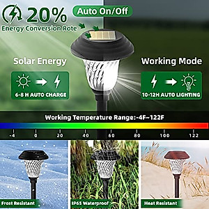 Jkoeier Solar Outdoor Lights, IP65 Waterproof Solar Pathway Lights,12 Hrs Long-Lasting Landscape Lighting Solar Garden Lights