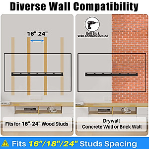 No Stud TV Wall Mount for 32-75 Inch TVs, Drywall Studless TV Wall Mount, TVs Drywall Mounting Load Up to 150 Lbs, Low Profile, VESA 100x100mm to 600x400mm, Easy to Install