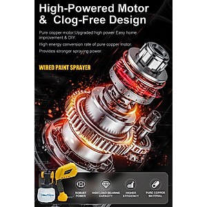 Paint Sprayers for Home Interior, HVLP Paint Sprayer for House Painting, Paint Sprayer Gun, Paint Guns for House Painting, HVLP Spray Gun, Power Paint & HVLP Sprayers