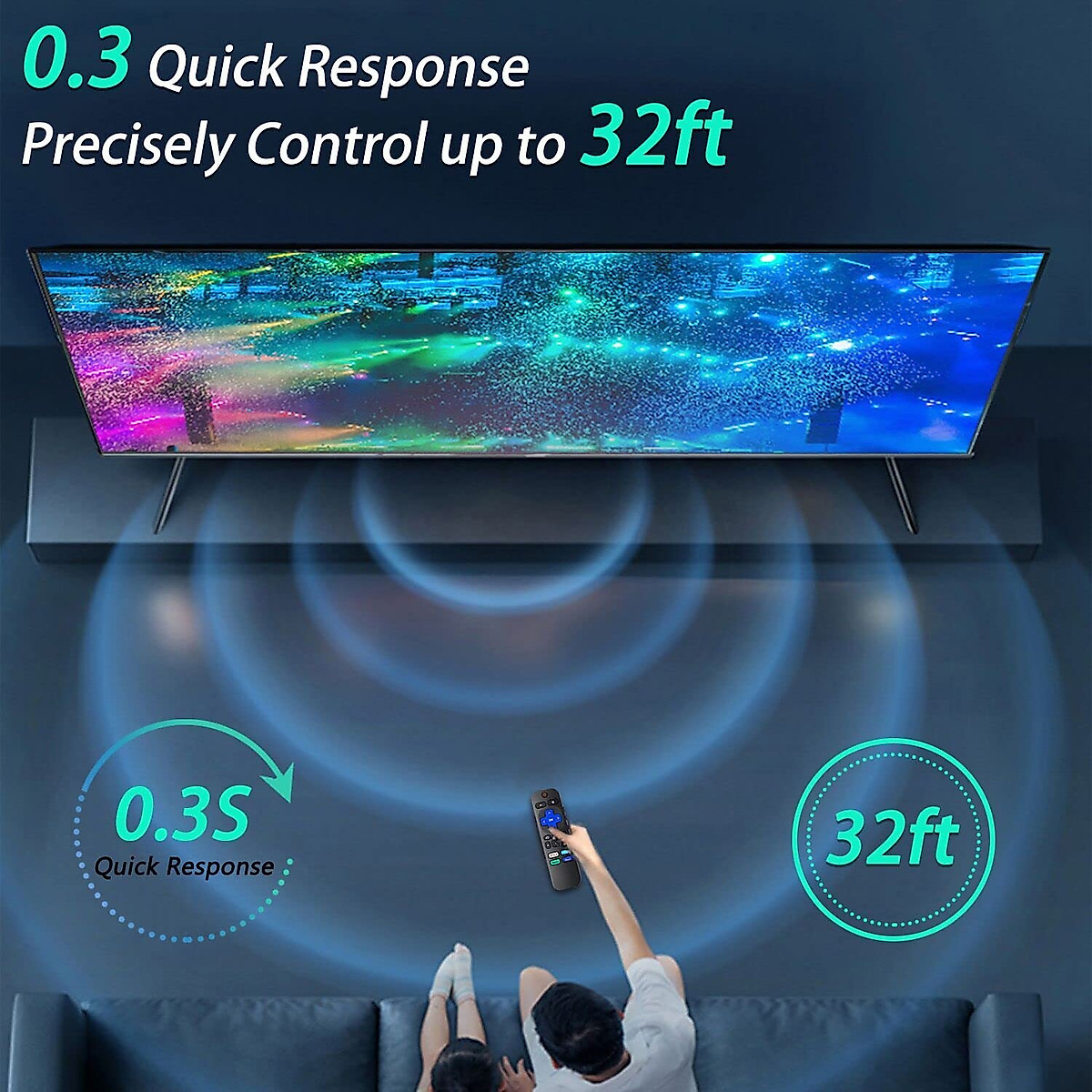 Universal TV Remote for All Roku TV with Luminous Protective Case,Replacement for TCL Roku/for Hisense Roku/for Sharp Roku TV,TV Remote with Netflix Disney+/Hulu/Prime Video