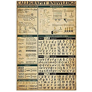 12x18 IN Calligraphy Knowledge Metal Sign The Fountain Pen Nib Tin Poster Vintage Office Decor Plaque Wall Decoration For Home Room Club es