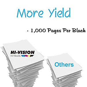 HI-VISION HI-YIELDS Compatible Toner Cartridge Replacement for Samsung MLT-D111S ( Black , 1 pk )