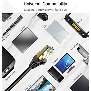 BlueRigger CAT7 Ethernet Cable 6ft - 2 Pack (10Gbps, 1000MHz, RJ45) CAT 7 Gigabit Internet Network LAN Patch Cord - Compatible with Game Consoles, Smart TV, Router