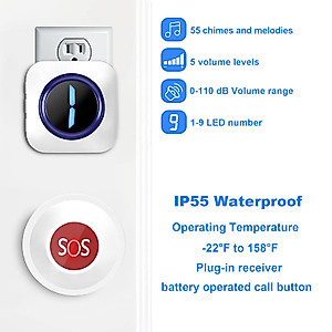 SURFOU Caregiver Pager Wireless Panic Button Nurse Call Bell 3 Call Buttons 1 Plugin Receivers 1000ft Range Personal Alarms Pager for Elderly Dementia Patients Kids Safety Home Security