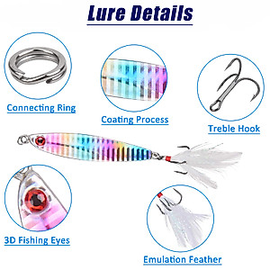 Saltwater Fishing Jigs 5pcs Metal Jig Spoon Lure Vertical Flat Sinking Jigging Lures for Striper Snapper Bluefish Surf Fishing