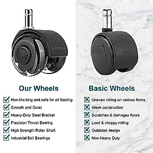 TICONN Office Chair Caster Wheels 2" Dual Wheels Set of 5 for Tile and Hardwood Floors, Universal Fit for Most Chairs (Transparent)