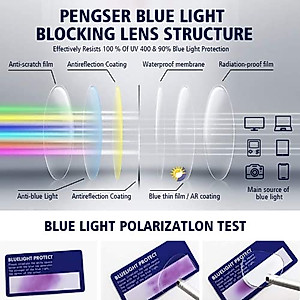 hunsquer Blue Light Glasses for Women Blue Light Blocking Glasses Men Computer Gaming Blue Screen Glasses Mens Blue Light Blocker Glasses