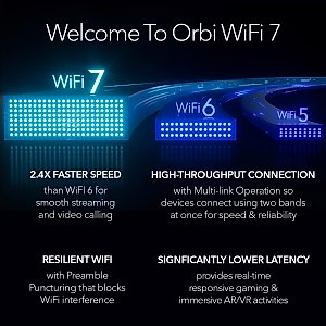 NETGEAR Orbi 970 Series Quad-Band WiFi 7 Mesh Network System (RBE972S), Router + 1 Satellite Extender, Covers Up to 6,600 sq. ft., 200 Devices, 10 Gig Internet Port, BE27000 802.11be (Up to 27Gbps)