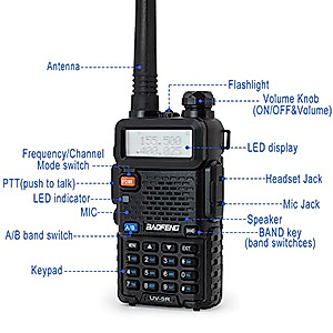 BaoFeng Radio UV-5R 2-Pack Walkie Talkies Include 4 Batteries, Handheld Ham Radio with Greaval GV-771 High Gain Antenna and Programming Cable (Black)