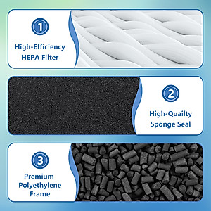 Filters Replacement Fit for i-Robot Roomba E I & J Series i7 i7+/plus i3 i3+ i4 i6 i6+ i8 i8+ E5 E6 E7 Robot Vacuum Cleaner, 6 Pack Room-ba Filter Replacements + 1 Cleaning Brush