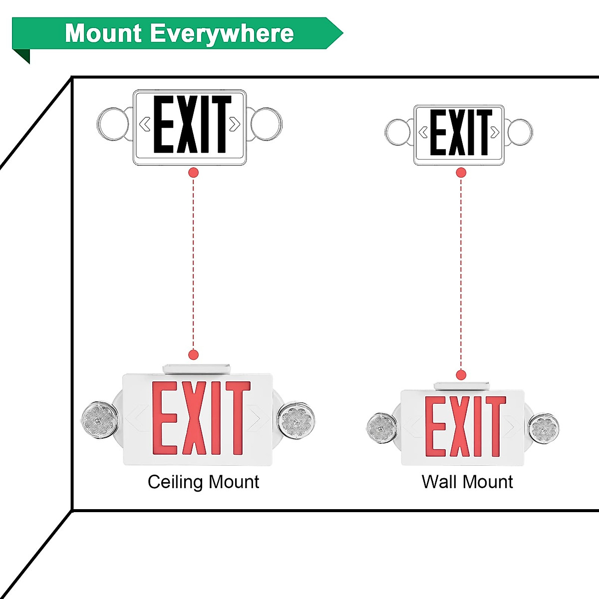 Red Exit Sign with Emergency Lights, 110-277V Double Sided LED Combo Emergency Light with 2 Rotating Flood Lights, Fire Resistant, UL Certified, Exit Sign with Battery Backup for Business