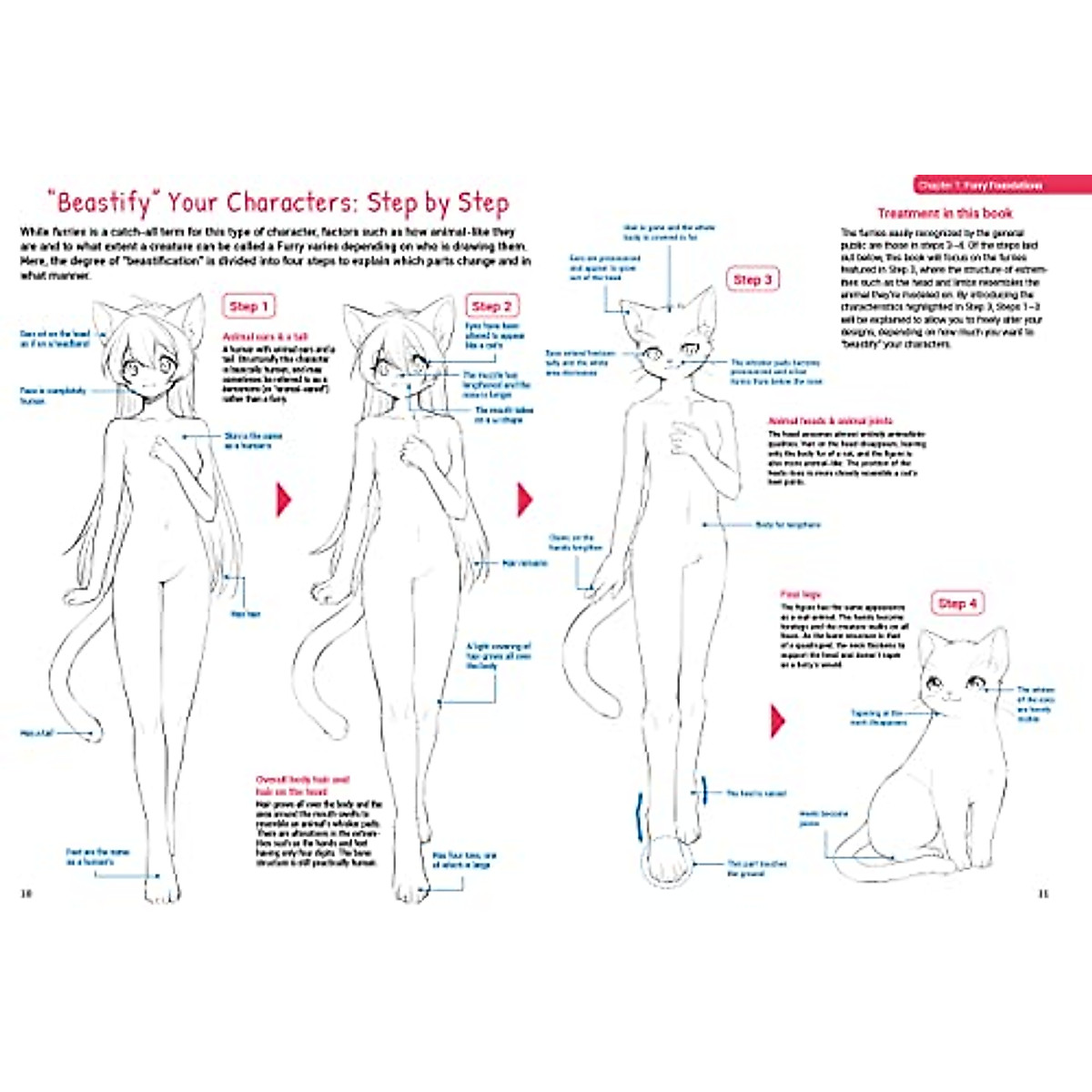 How to Draw Manga Furries: The Complete Guide to Anthropomorphic Fantasy Characters (750 illustrations)