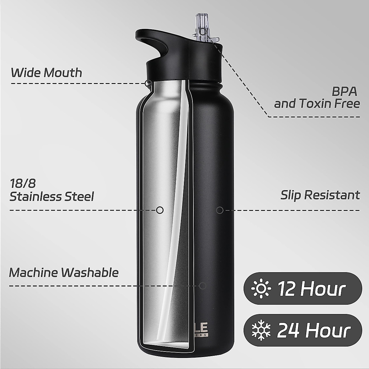 HASLE OUTFITTERS 40oz Stainless Steel Water Bottle, Vacuum Insulated Double Walled Leak Proof Sports Water Bottle with 2 Lids (Straw and Spout Lid) Thermo Mug Keep Cold and Hot(Black,1)