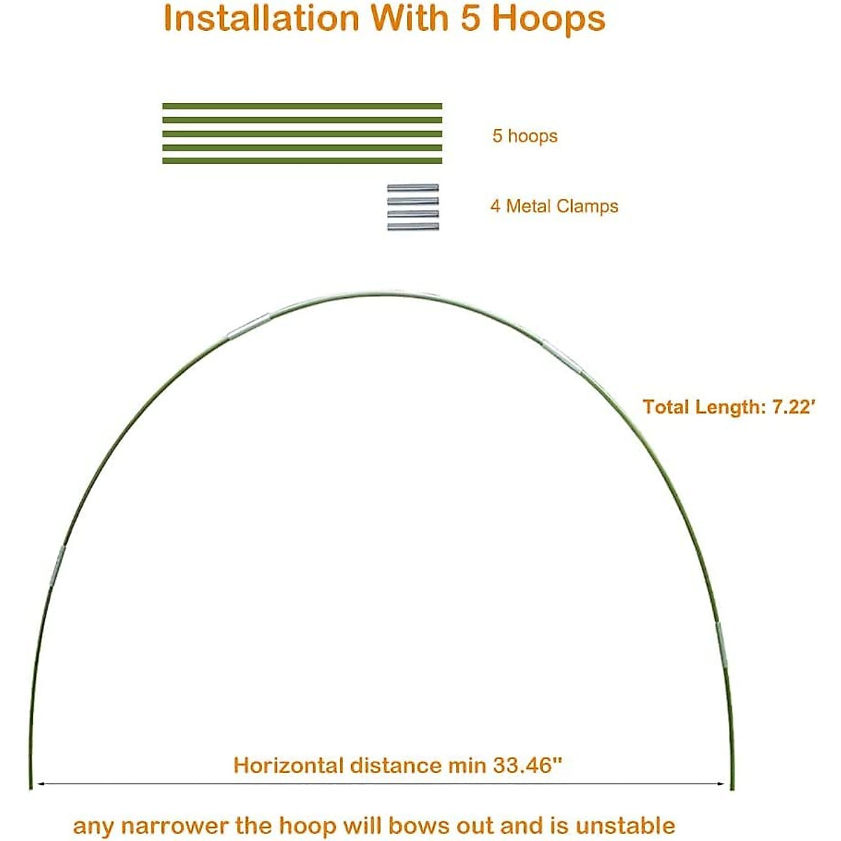 Garden Hoops for Raised Beds Hoop House Greenhouse Frame Garden Tunnel Greenhouse Hoops Row Cover Hoops by Lonurya (40packs (Garden Bed 2.8ft-4.2ft W))